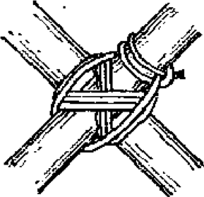 Diagonal Lashing - Troop 226
