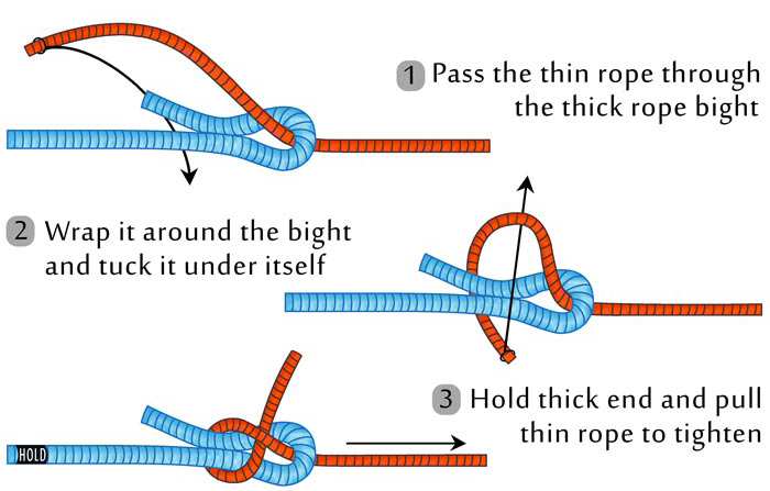 Sheet Bend - Troop 226