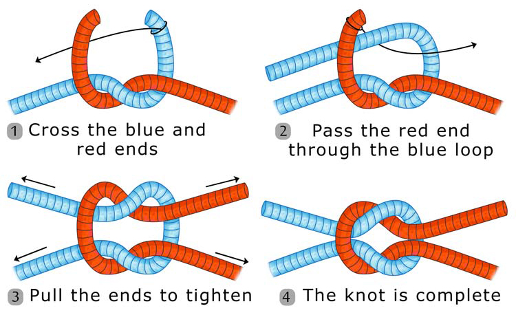 Square Knot - Troop 226